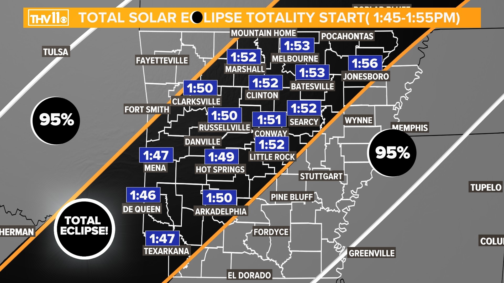 Could cloudy Arkansas skies obscure view of total solar eclipse | thv11.com