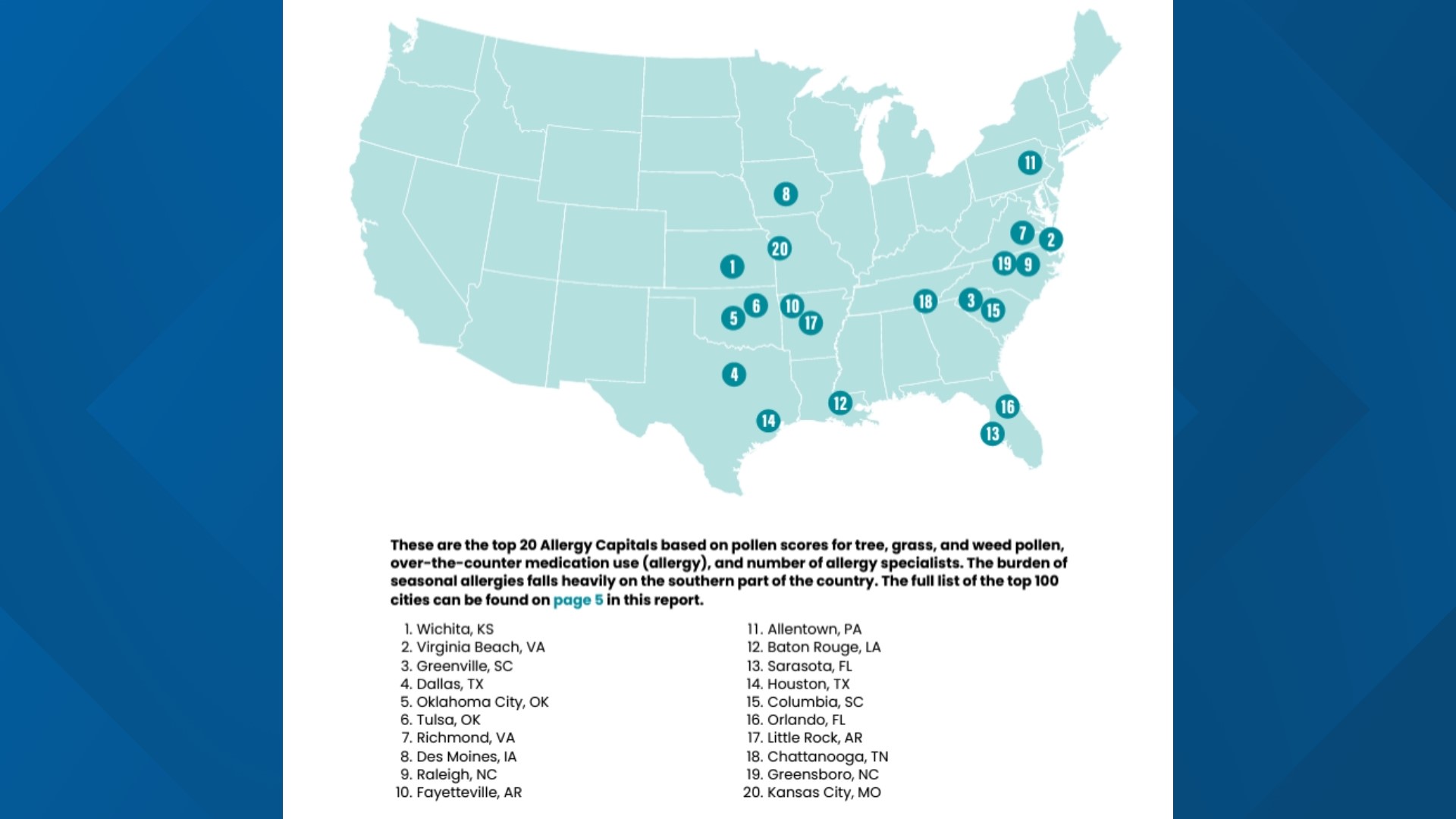 Little Rock & Fayetteville named in Allergy Capitals report | thv11.com