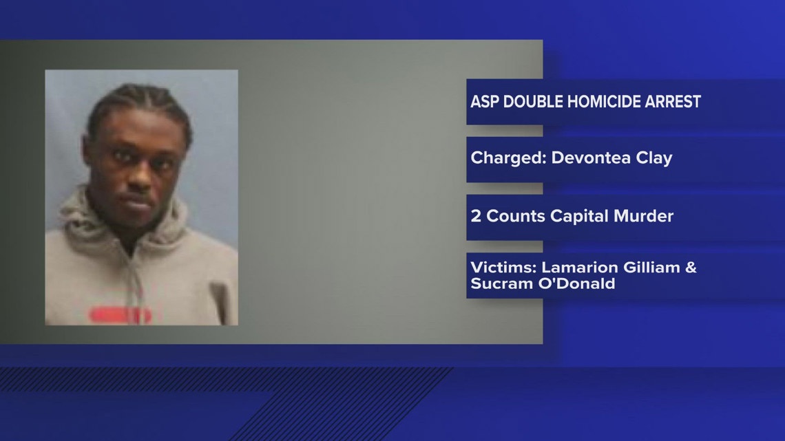 Suspect arrested in deaths of two Arkansas teens | thv11.com