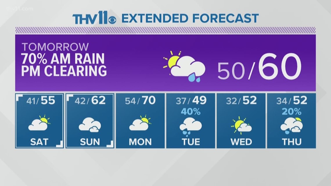 Weather forecast for 12/05 | thv11.com