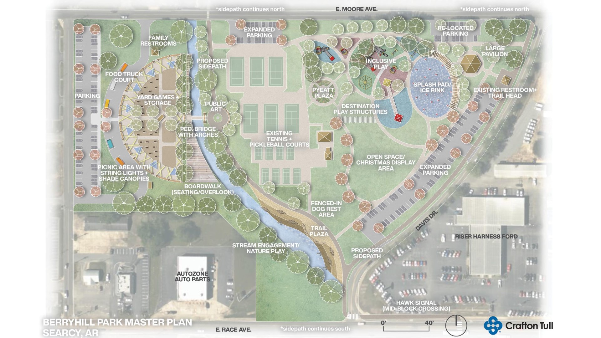 Searcy to begin work on city master plan | thv11.com