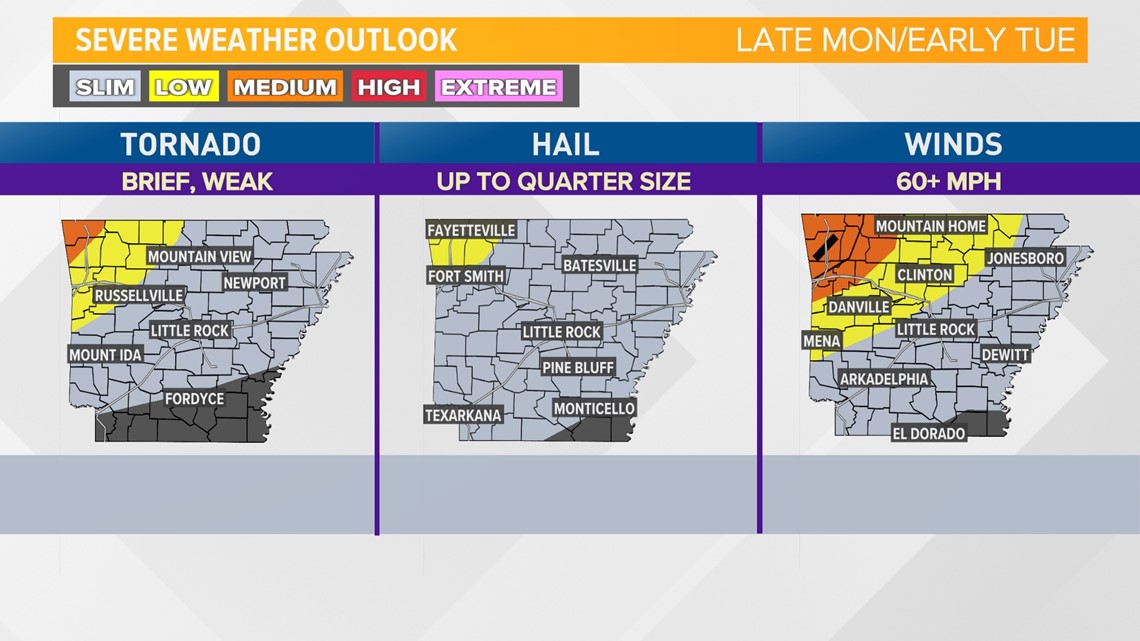 Severe weather likely in Arkansas this week | thv11.com