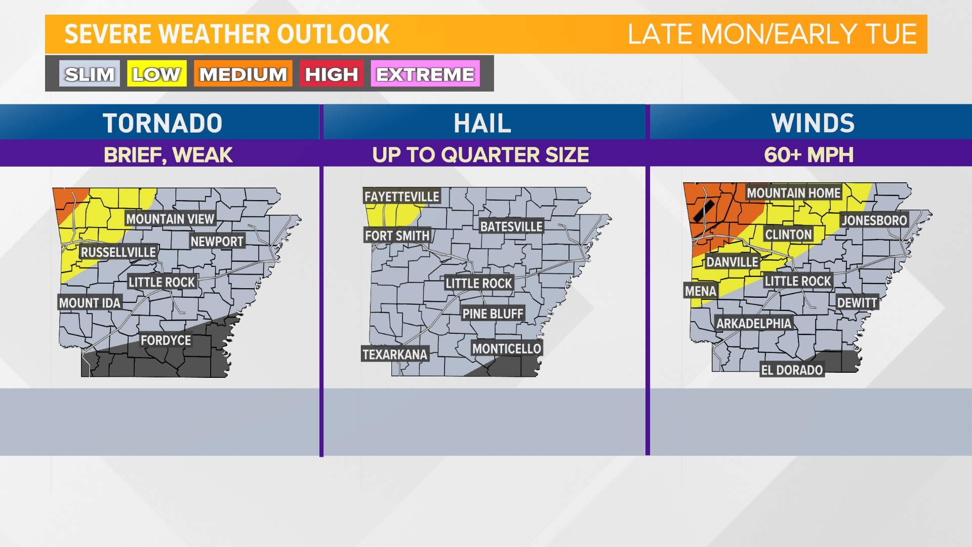 Severe weather likely in Arkansas this week | thv11.com