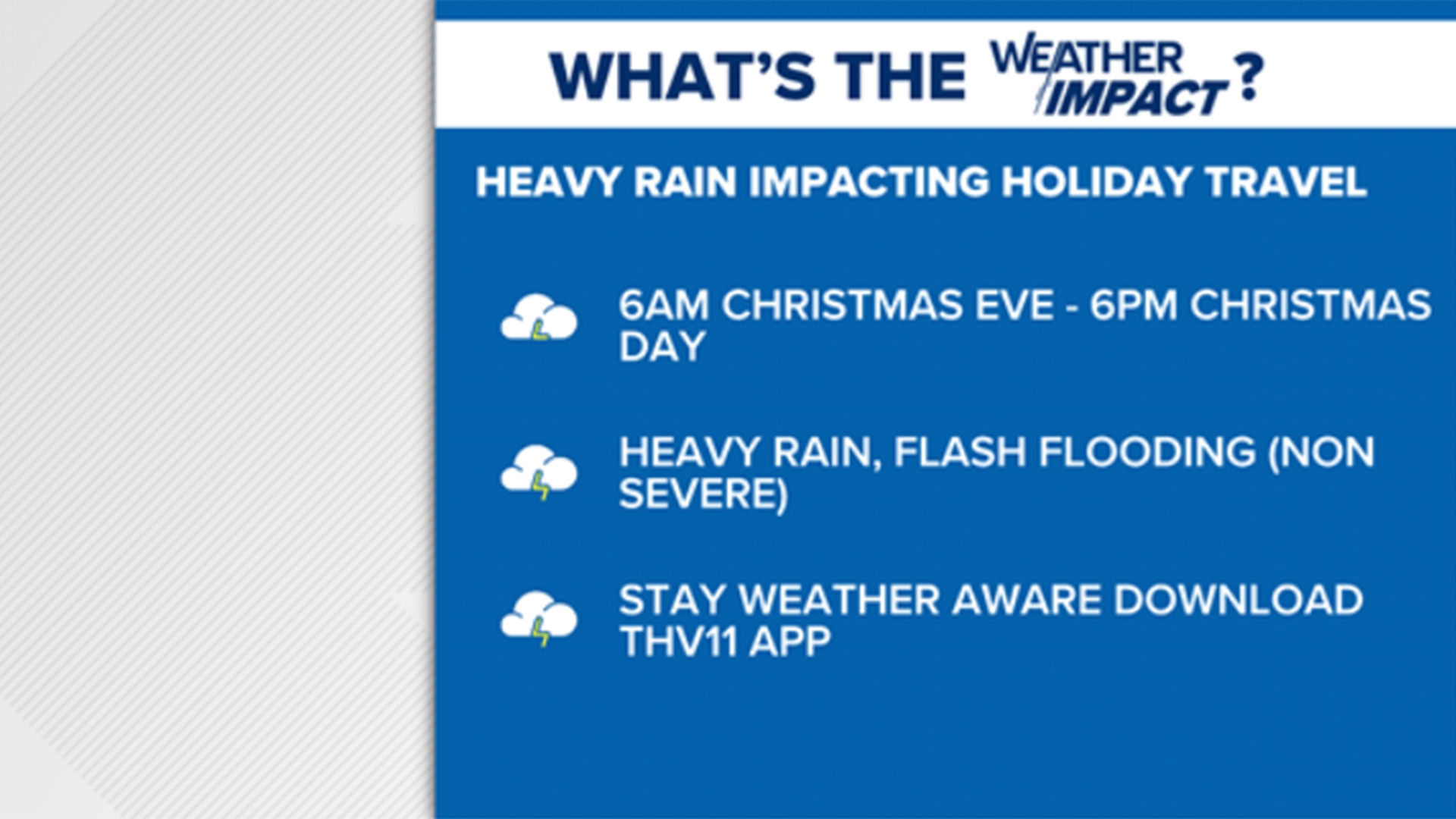 Heavy rain & flash flooding could impact holiday travel in Arkansas ...