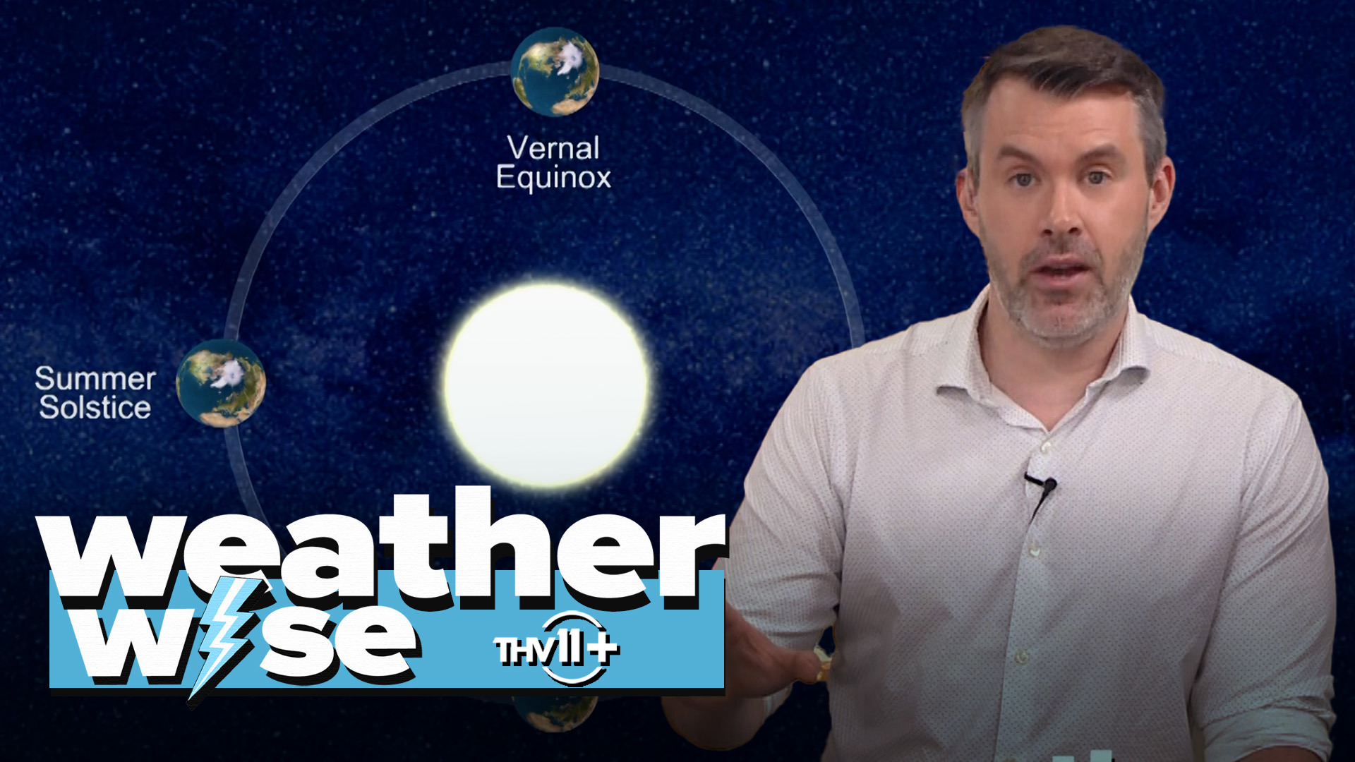 The difference between meteorological & astronomical seasons | Weather ...