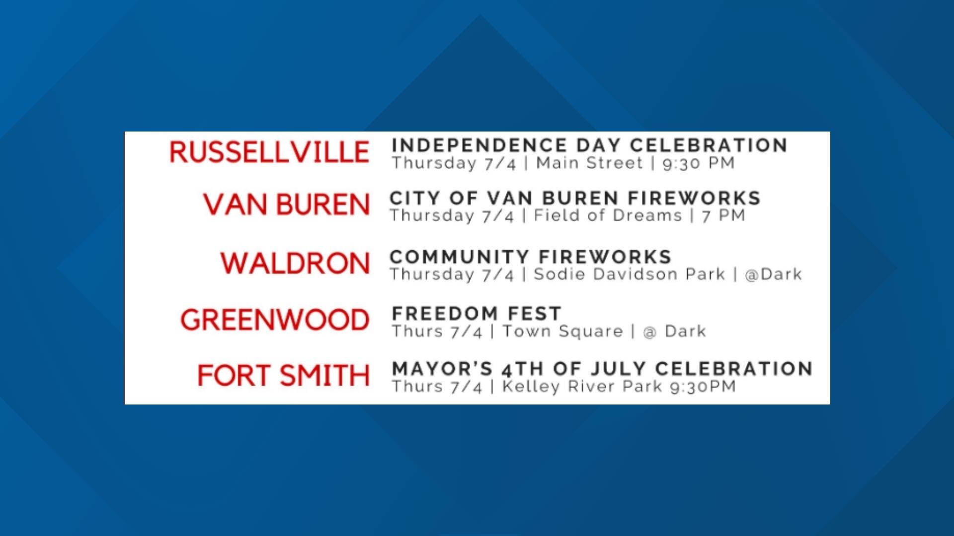 Where to celebrate the 4th of July in central Arkansas | thv11.com