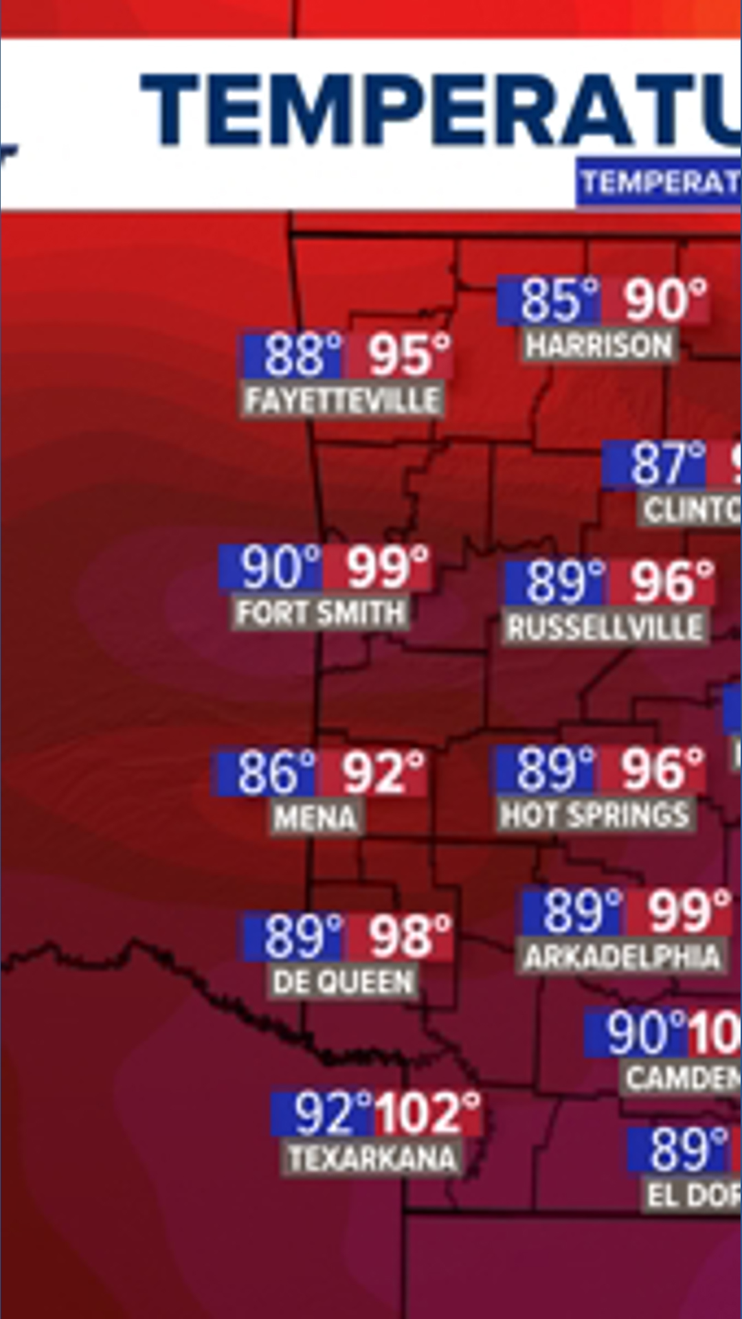 Intense heat, humidity set to impact Arkansas this week | What to know ...