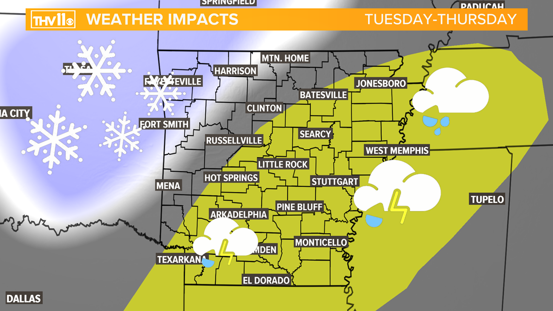 Arkansans will see 2 seasons in one day! | thv11.com
