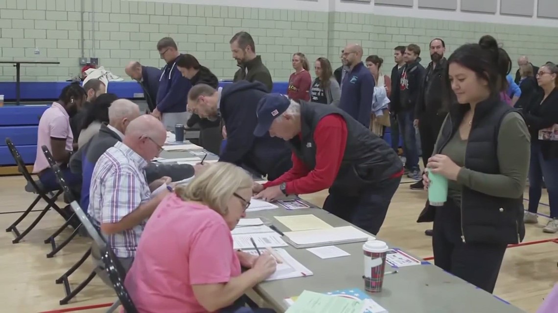 How do I determine my millage rate? | thv11.com