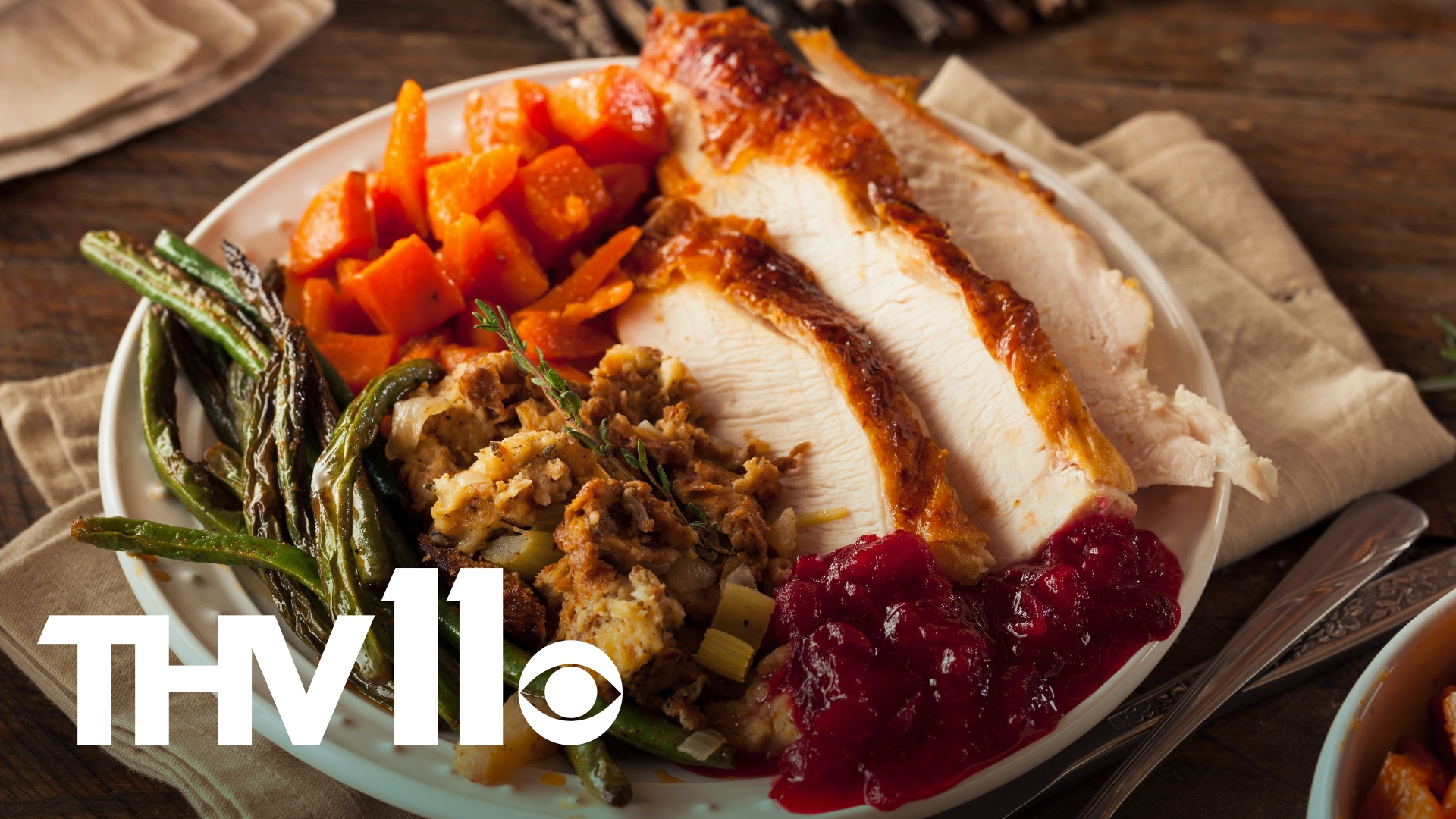 How much will your Thanksgiving dinner cost this year? | thv11.com