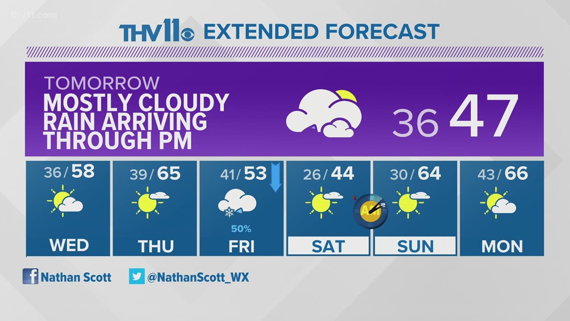 Little Rock Weather | Little Rock, Arkansas | thv11.com