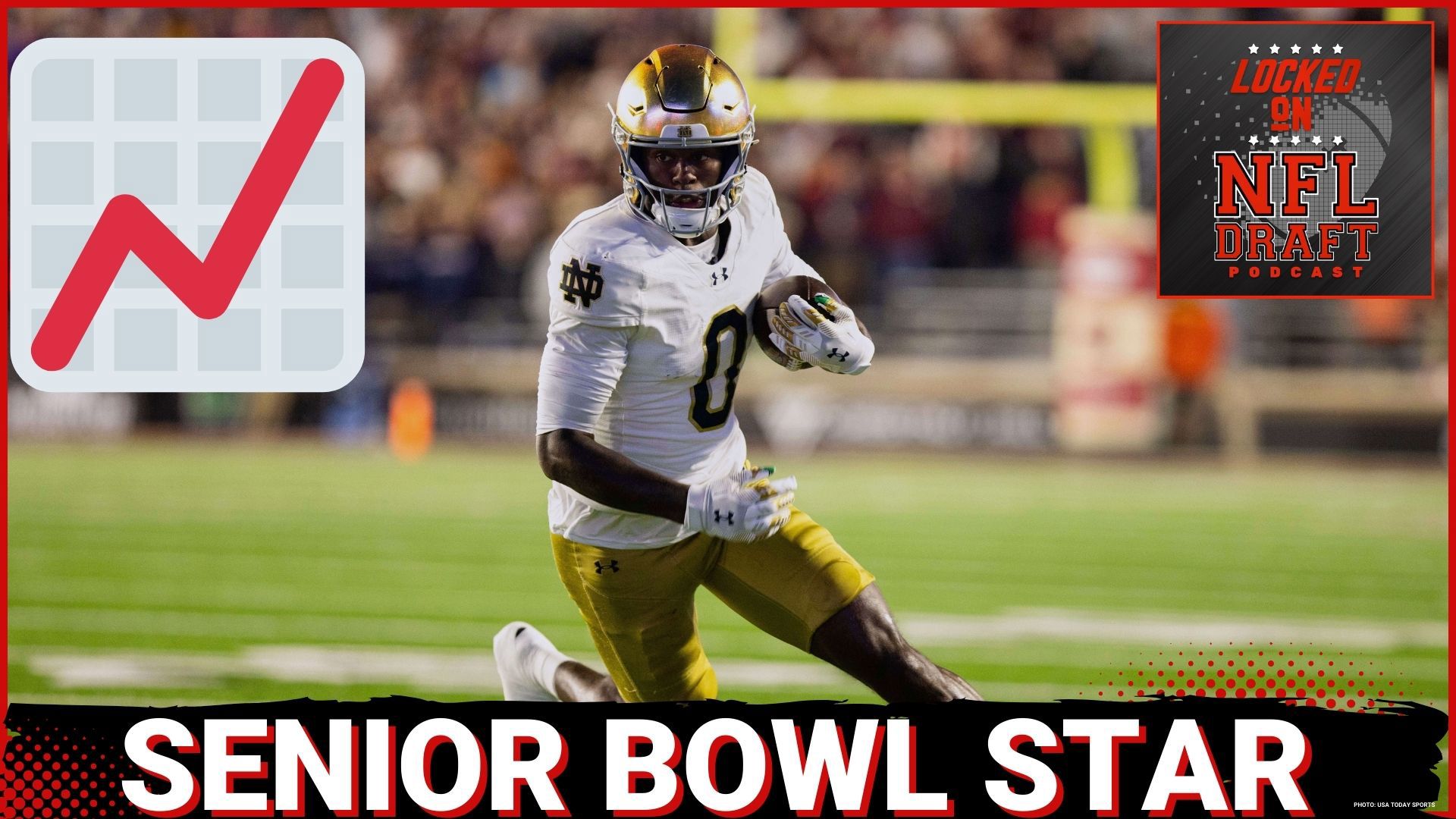 BREAKOUT: Malachi Fields Soars Into First Round Hype, Senior Bowl WRs ...