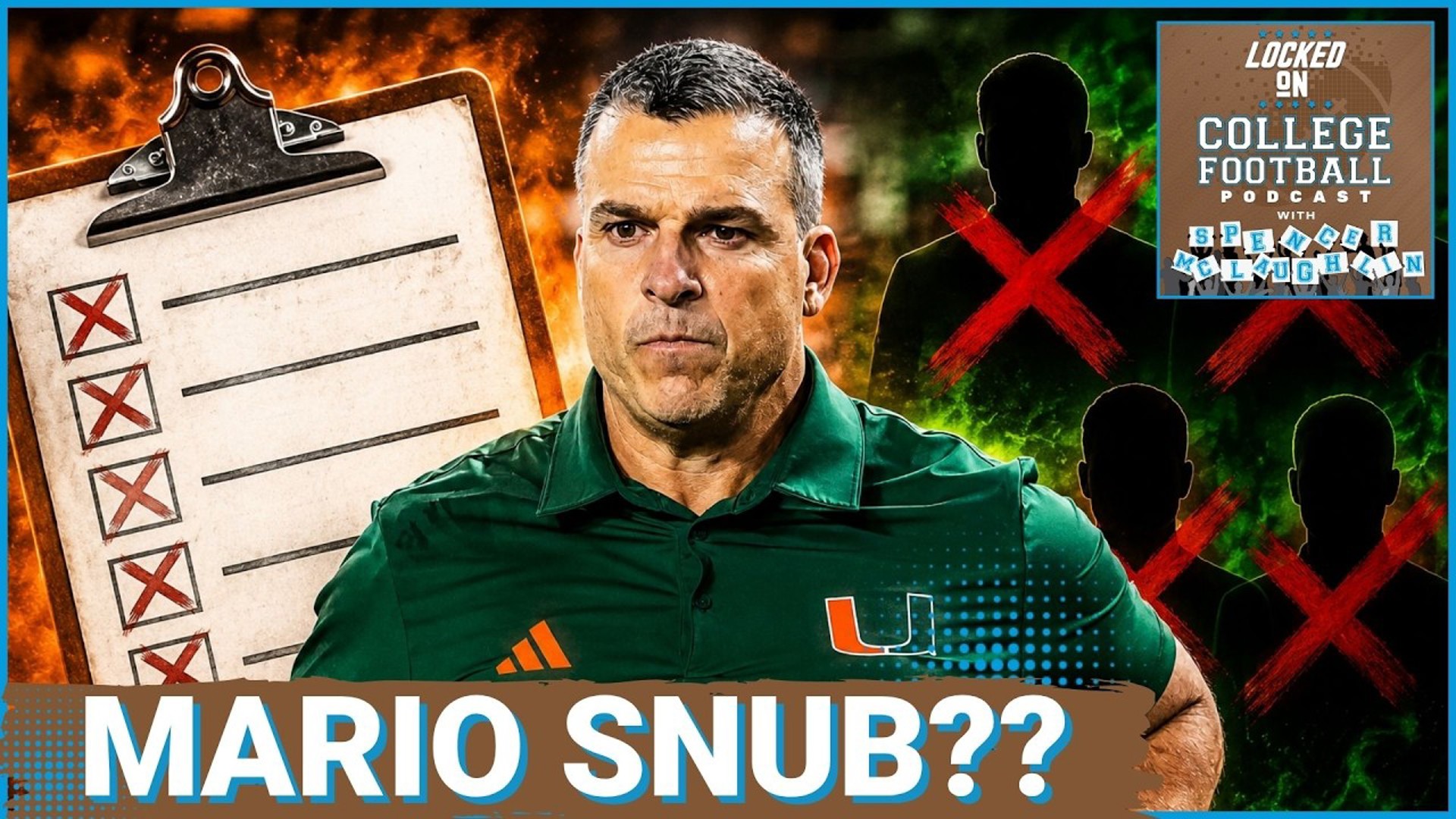 SNUBBED: Miami's Mario Cristobal STILL not Won Over College Football ...