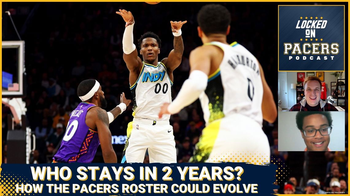 Which current Indiana Pacers players are most likely to still be on the ...