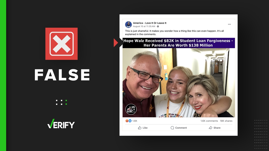 No, Tim Walz does not have a net worth of $138 million | thv11.com