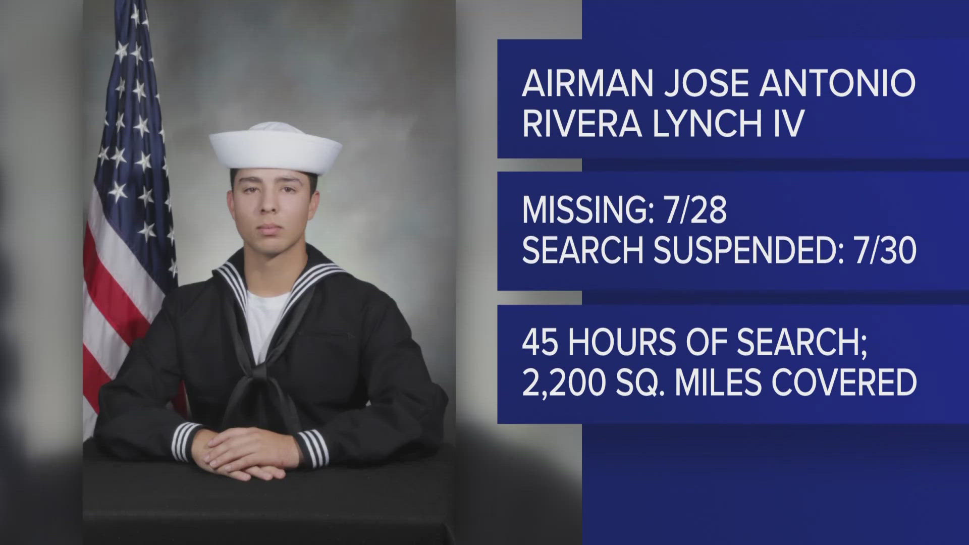 Missing U.S. sailor found near Australia | thv11.com