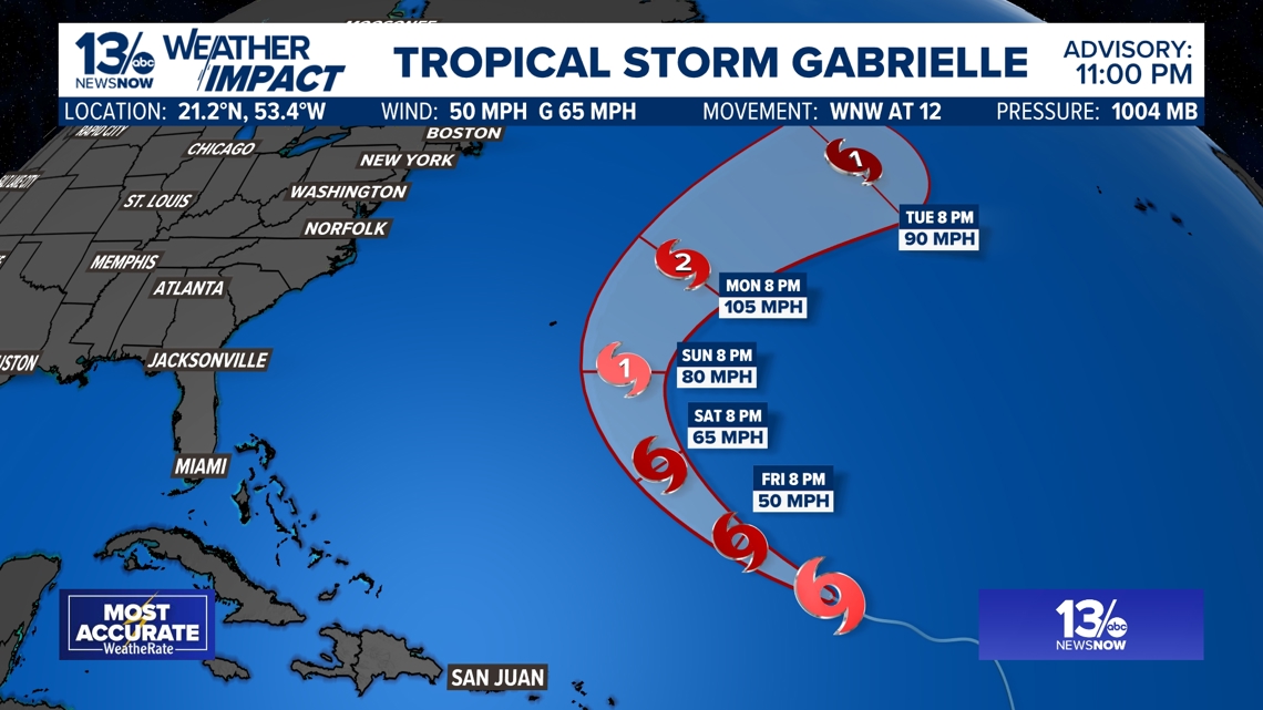 Jurnee Taylor | thv11.com